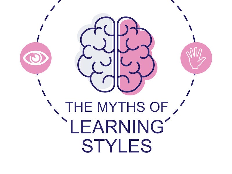 The Myth Of Learning Styles 🏫 - by Irene