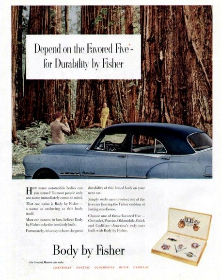 Fisher Body - CARTYPE