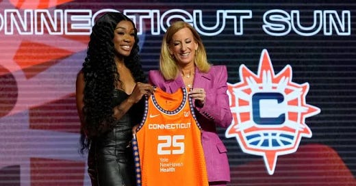 No Cap Space WBB | Andrew Giuntini-Haubner | Substack