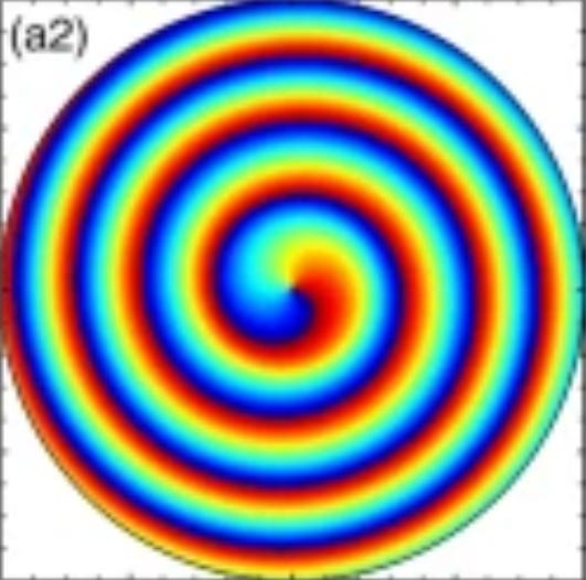 The Electromagnetic and Geometric Nature of Sound: Challenging the ...