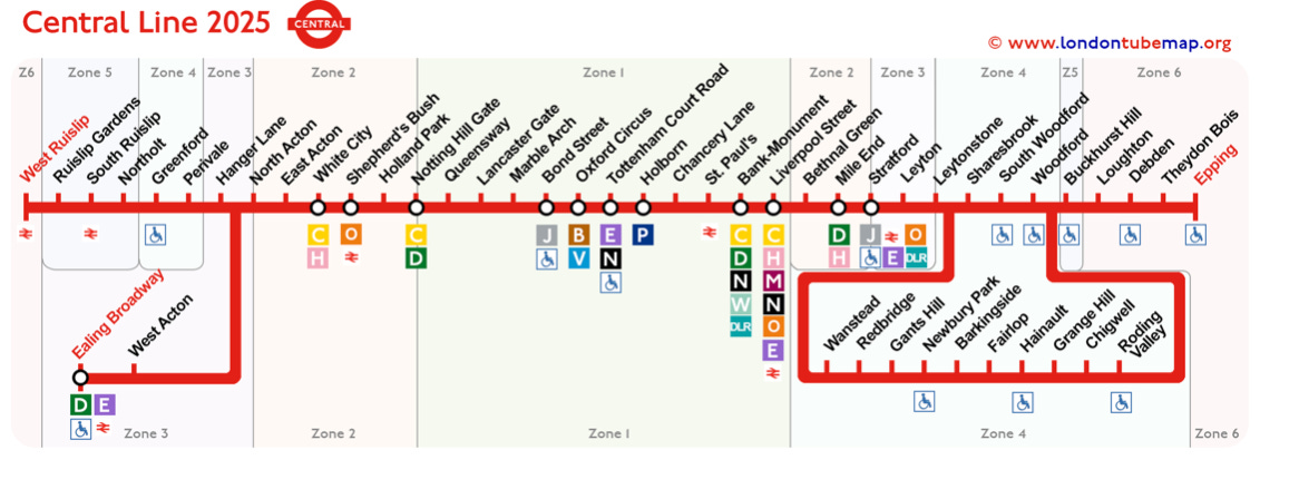 A Beginner’s Guide to the Tube - Room 232