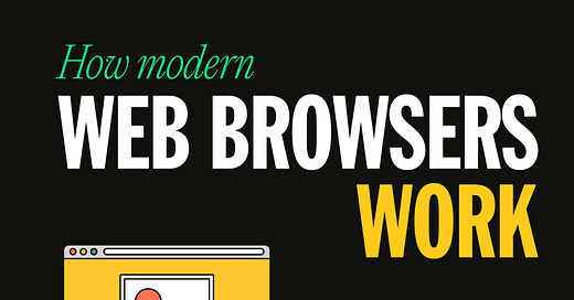 Addy Osmani | Substack