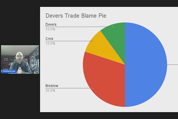 MutStack | Mut (Mike Mutnansky) | Substack