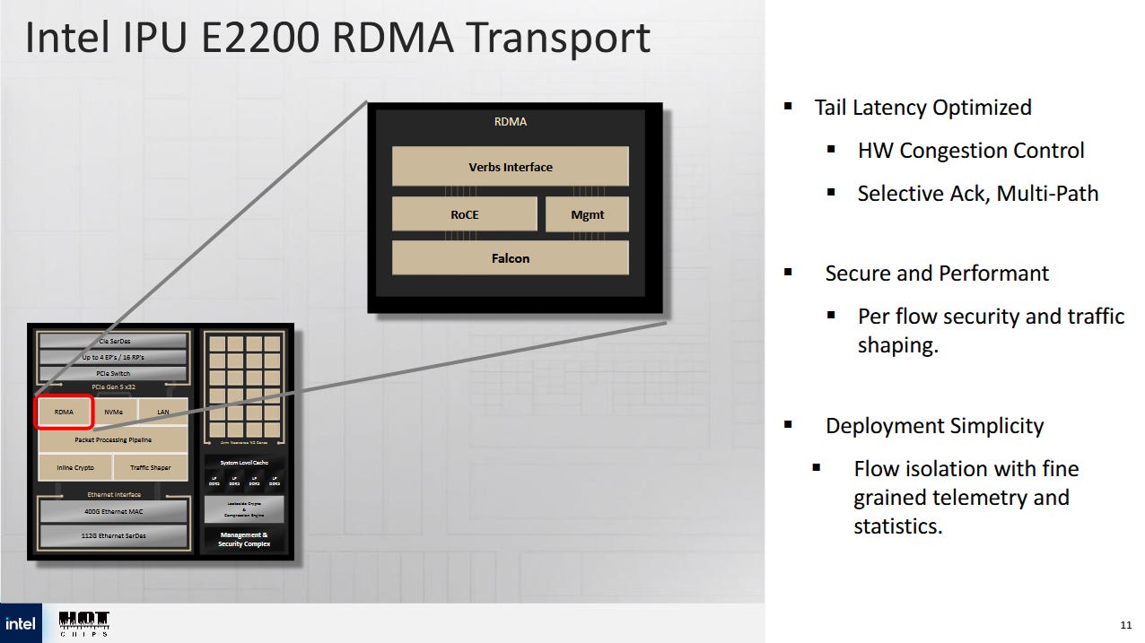 Intel’s E2200 “Mount Morgan” IPU at Hot Chips 2025