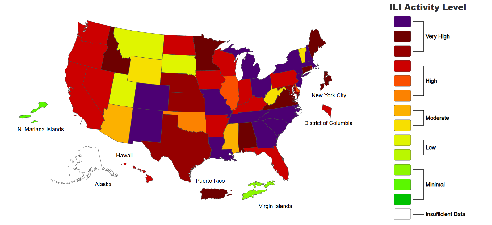 Respiratory Season Situation Report – USA
