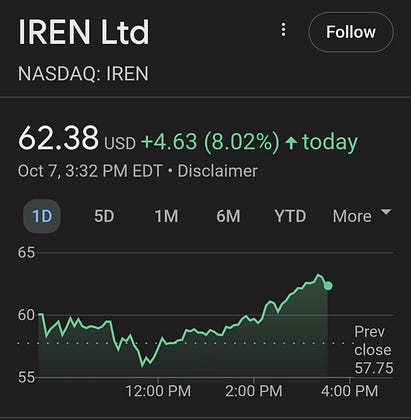 Singularity Research | Substack