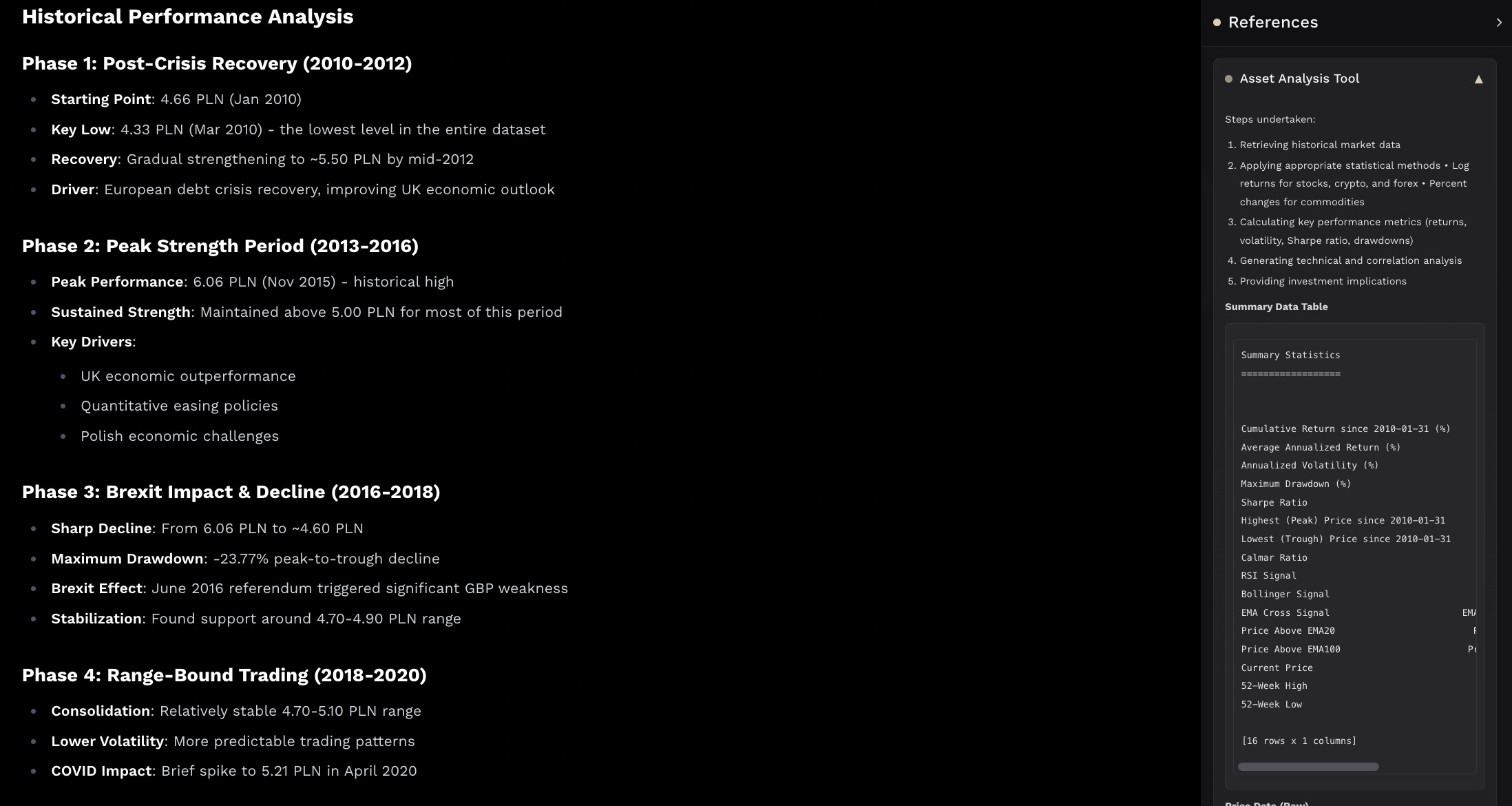 Benjamin AI vs Perplexity Finance - by Piotr Pomorski