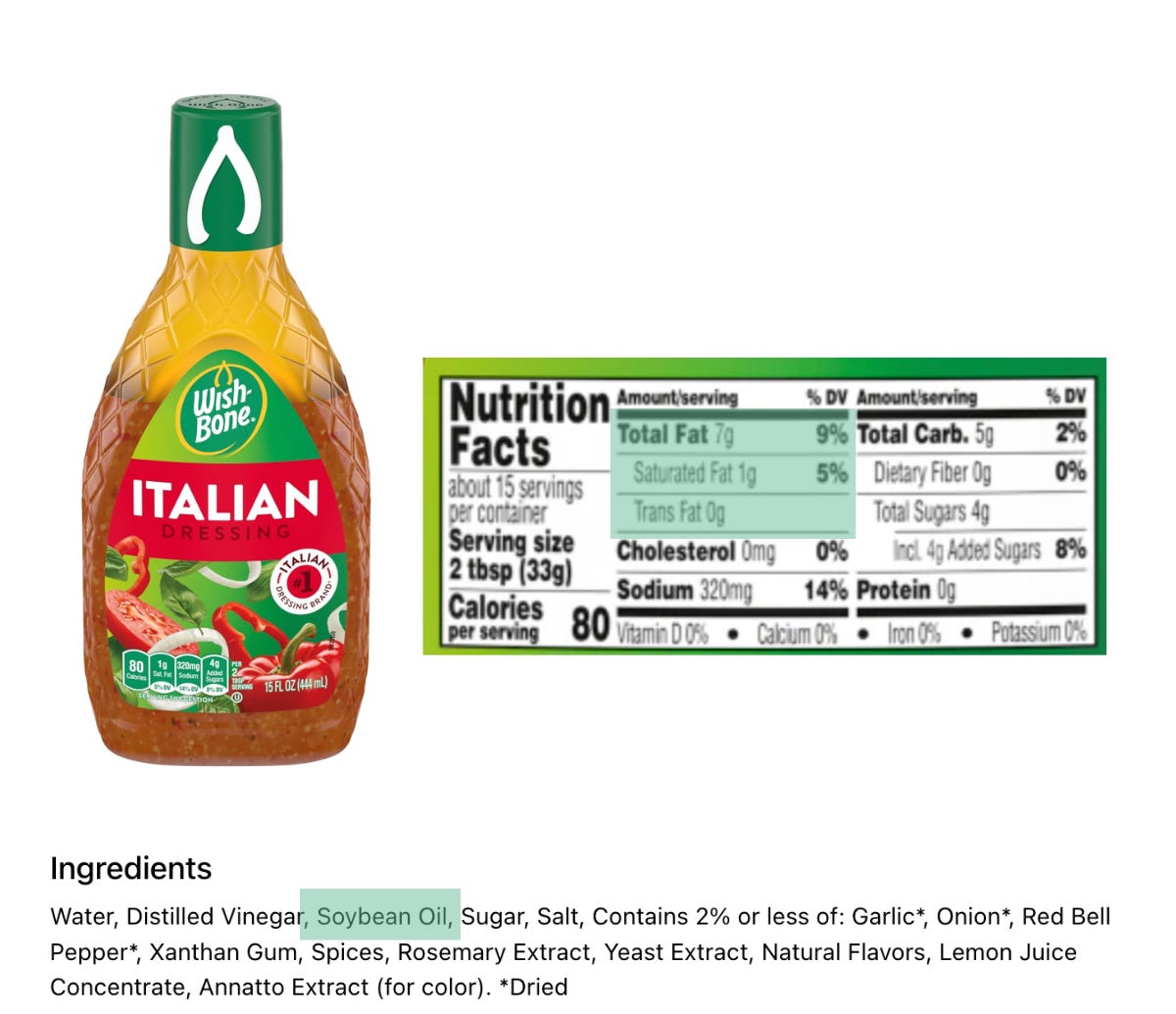 Making Sense of Fats on Food Labels