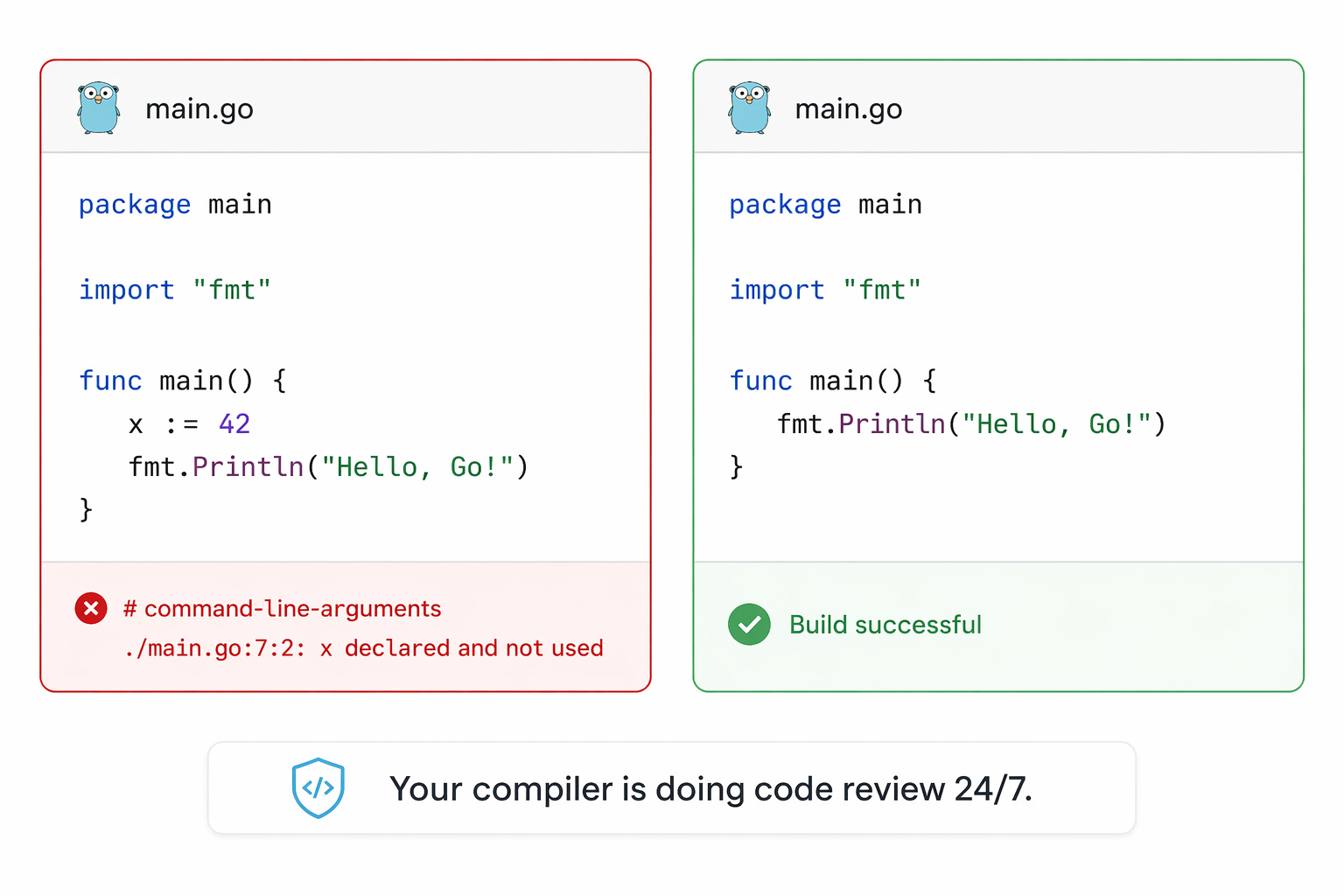 Go Variables: Why the Compiler Is Your Strictest (and Best) Colleague