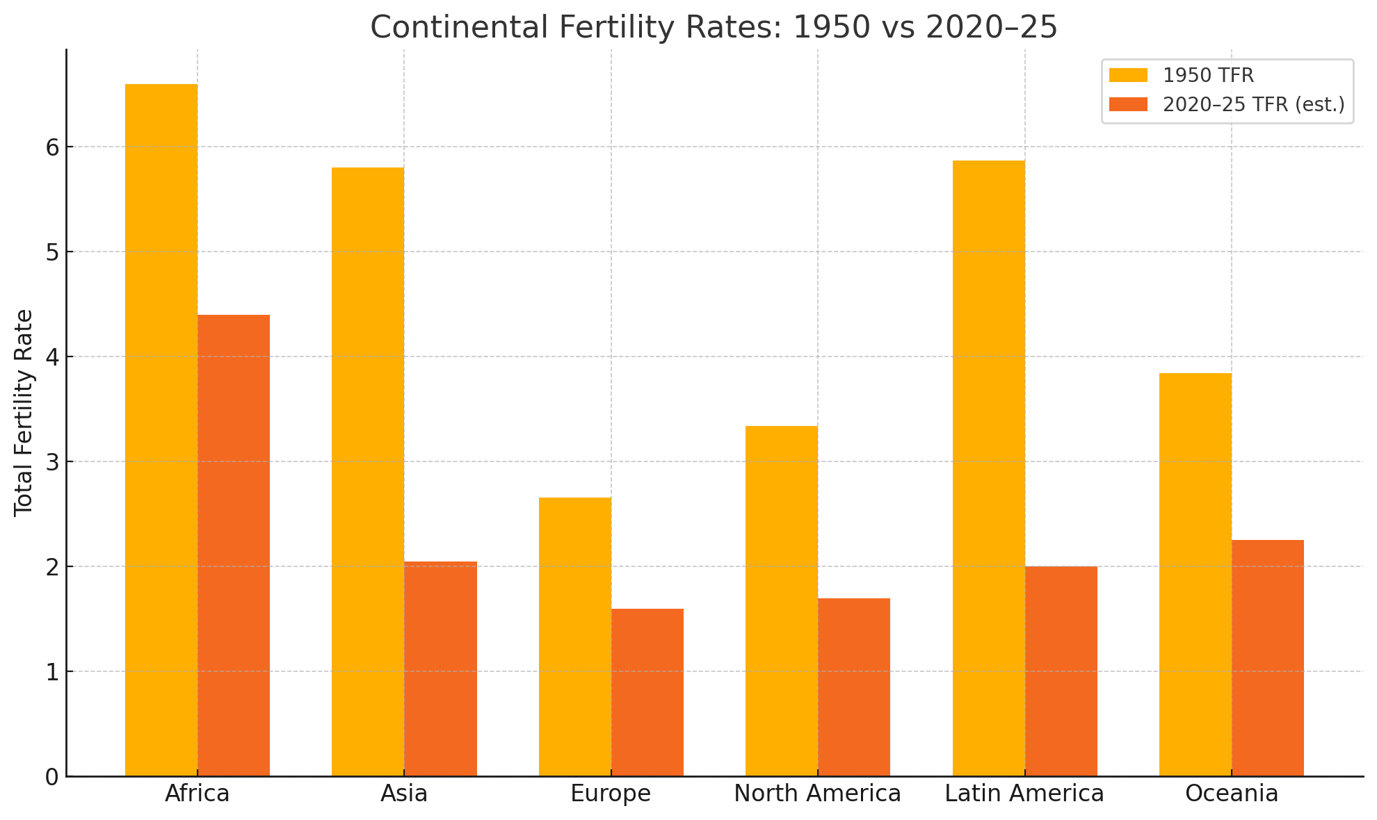 The Demographic Collapse - GeoSec Insights