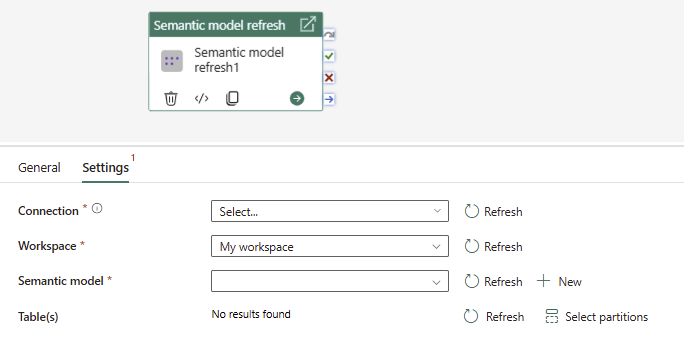 Refresh a Power BI PRO Semantic Model with your Fabric pipeline