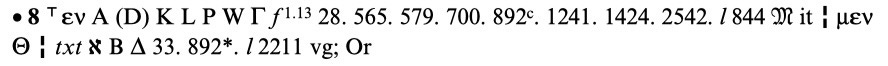 How to Read the Nestle-Aland 28 (NA28) apparatus