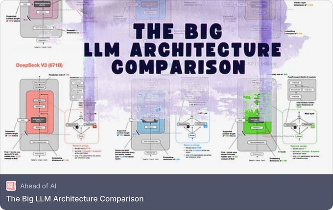 Sebastian Raschka, PhD (@rasbt): "I just updated the Big LLM ...