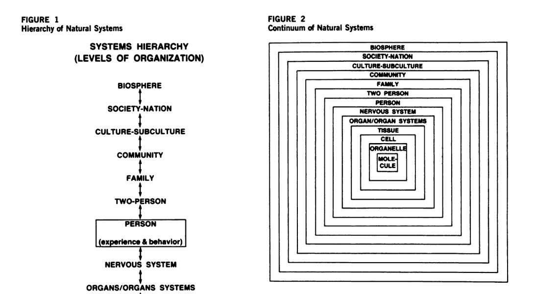 People Are Stumbling From One Misguided Narrative About the Medical ...