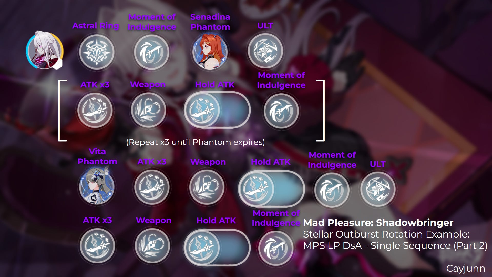 Character Guide - Lone Planetfarer - by Cay - Hyperion Team