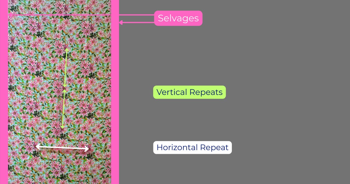 How to Identify Fabric Repeats, Motifs, and Directional Prints