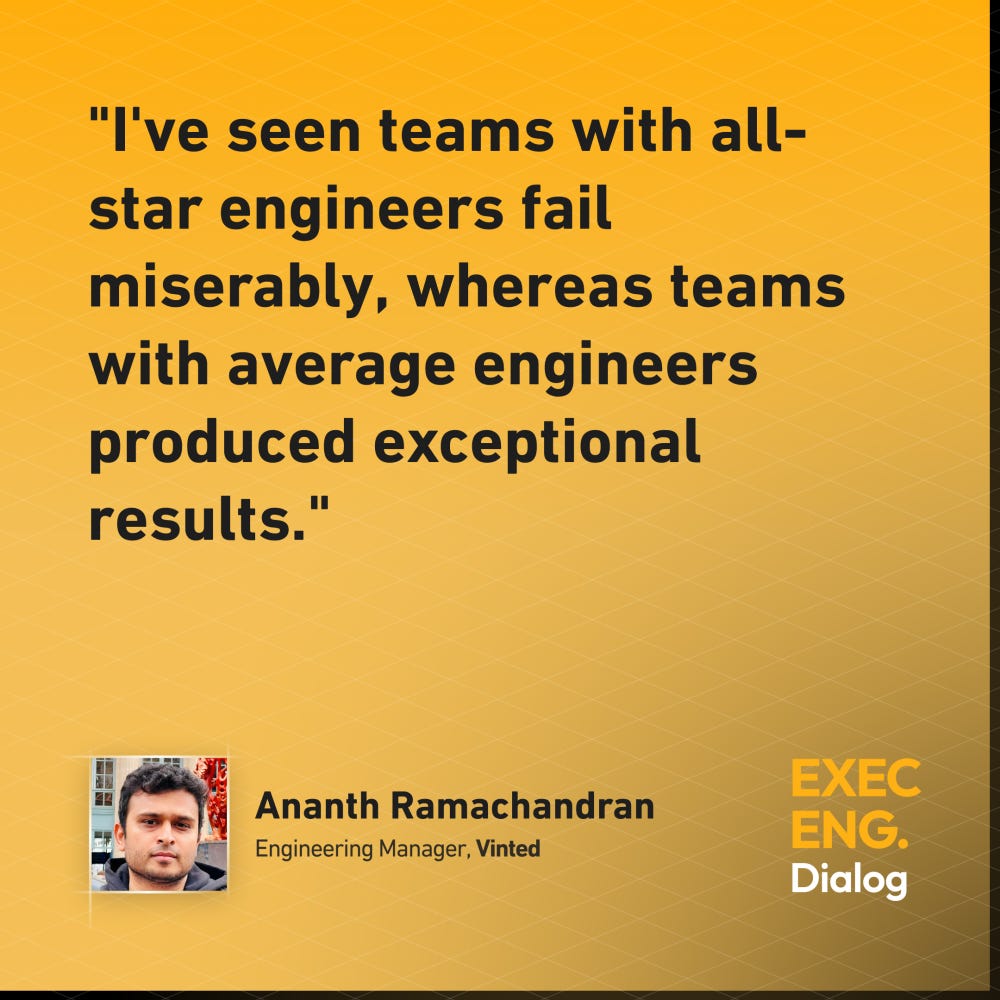 Building and Sustaining High-Performing Engineering Teams | Ananth ...