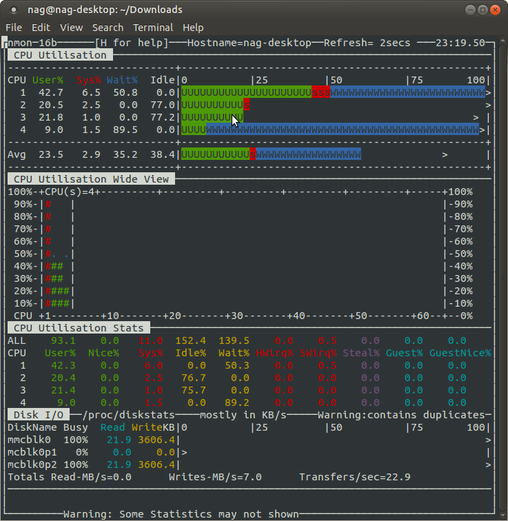 6 excellent looking top (& htop) alternatives