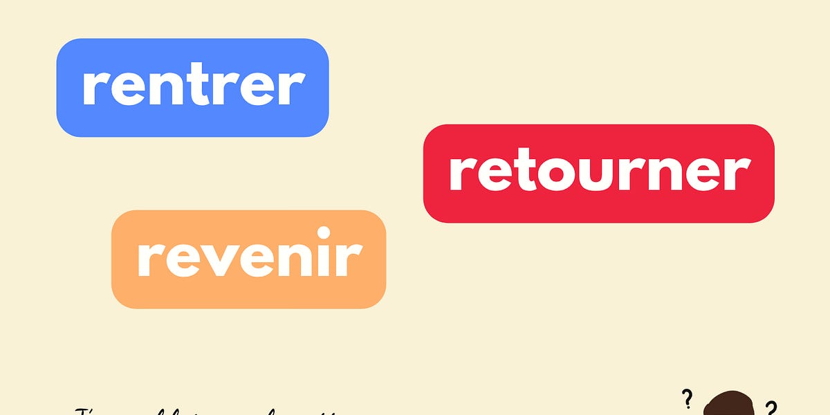 Différences entre rentrer / retourner / revenir