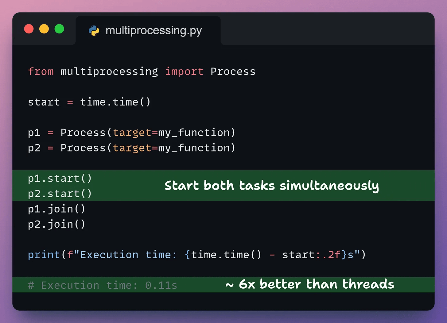 4 Parallel Processing Techniques in Python - by Avi Chawla