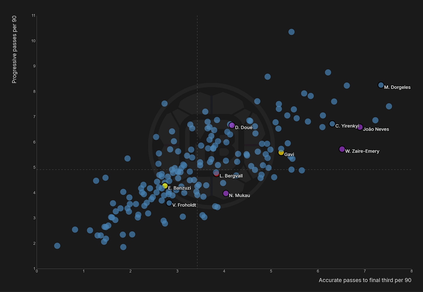 Victor Froholdt: The Prince of Copenhagen - by Alex Ladeau