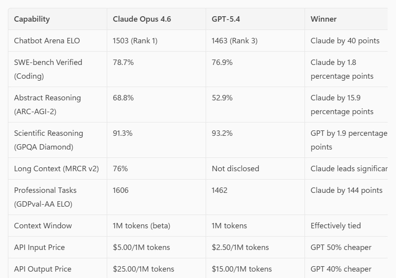 Microsoft Integrates Claude into Copilot: The Dawn of Multi-Model ...