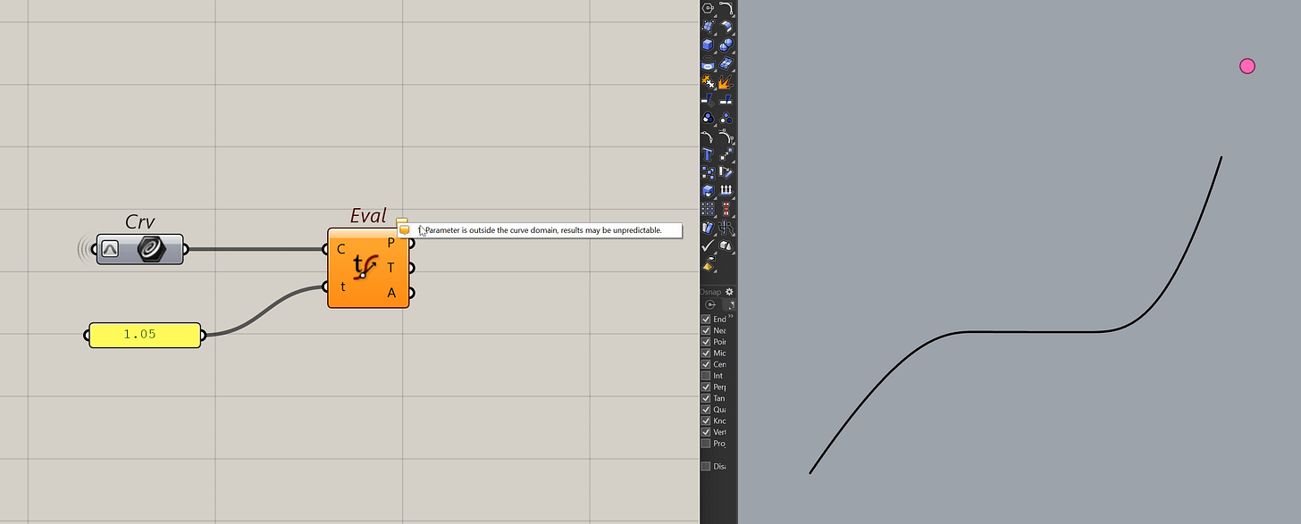 How Curve Parameters Give You More Control in Grasshopper