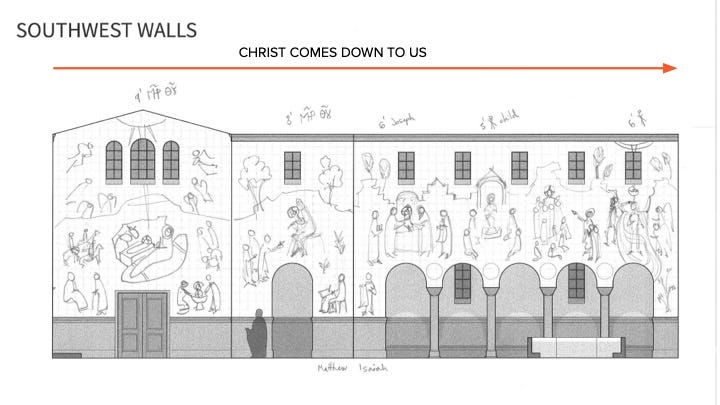 Entering Into the Joyful Vision-The Murals in the Nave