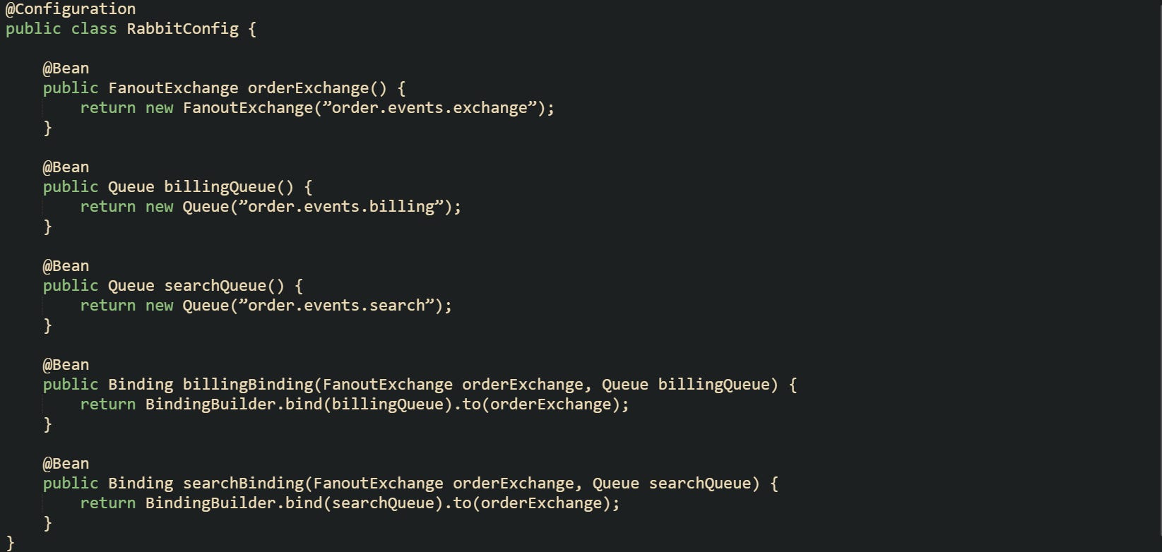 Event Fan Out Patterns With Spring Boot Message Publishers