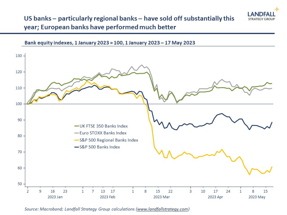 debt ceiling uk