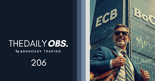 Anh Họa Sỹ Trading | Hoang Nguyen | Substack