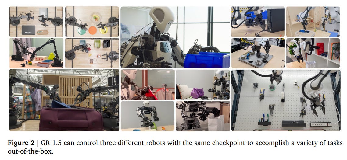 Gemini Robotics 1.5 - ArXivIQ