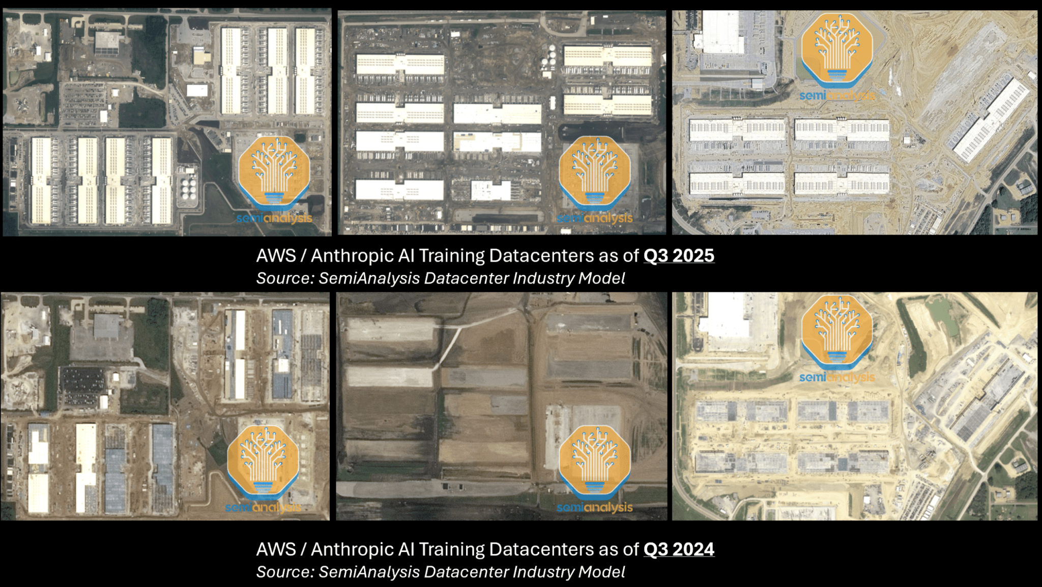 The Path to IPO: Anthropic - by SCX