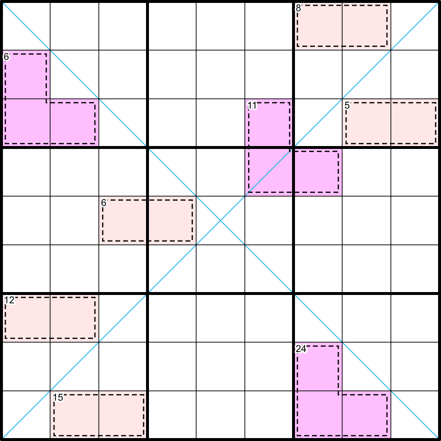 Artisanal Sudoku, Volume 193 - by James Sinclair