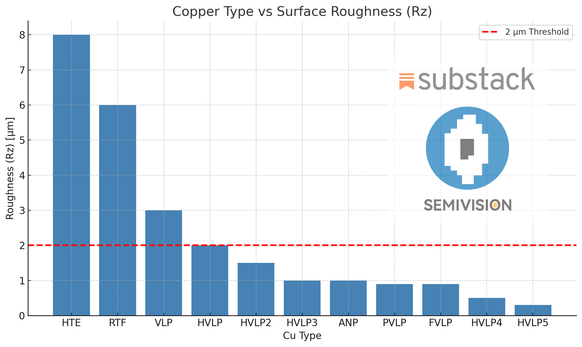From Glass Fiber to CCL: The Material Backbone Powering the New Era of ...