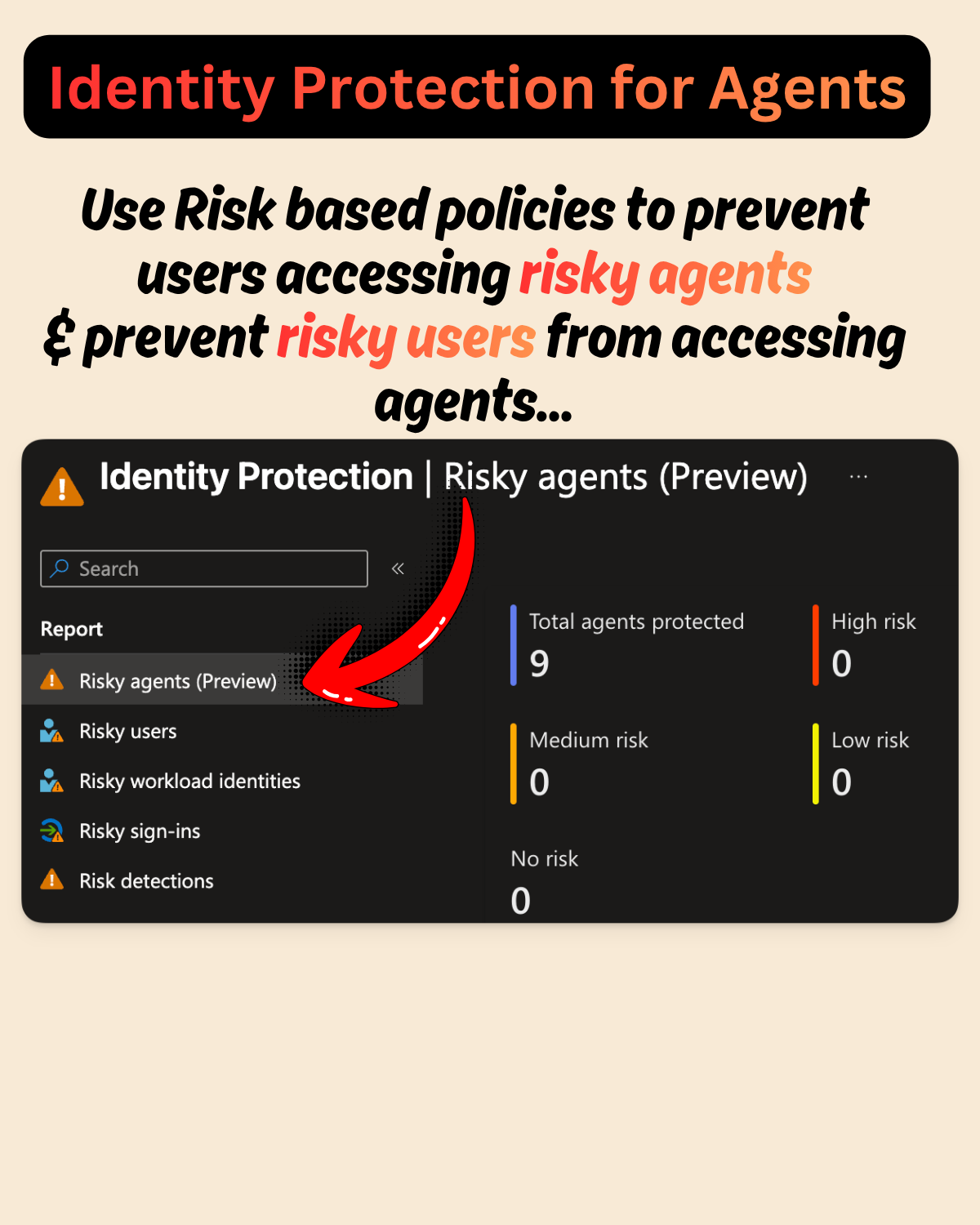 Entra 🆔 News #124 → This week in Microsoft Entra