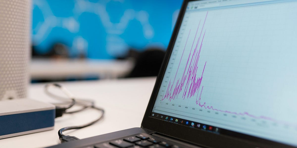 Debug Golang Memory Leaks with Pprof - by Team CodeReliant