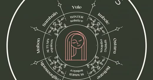 Audacious Women, Creative Lives | Anne Boyd | Substack