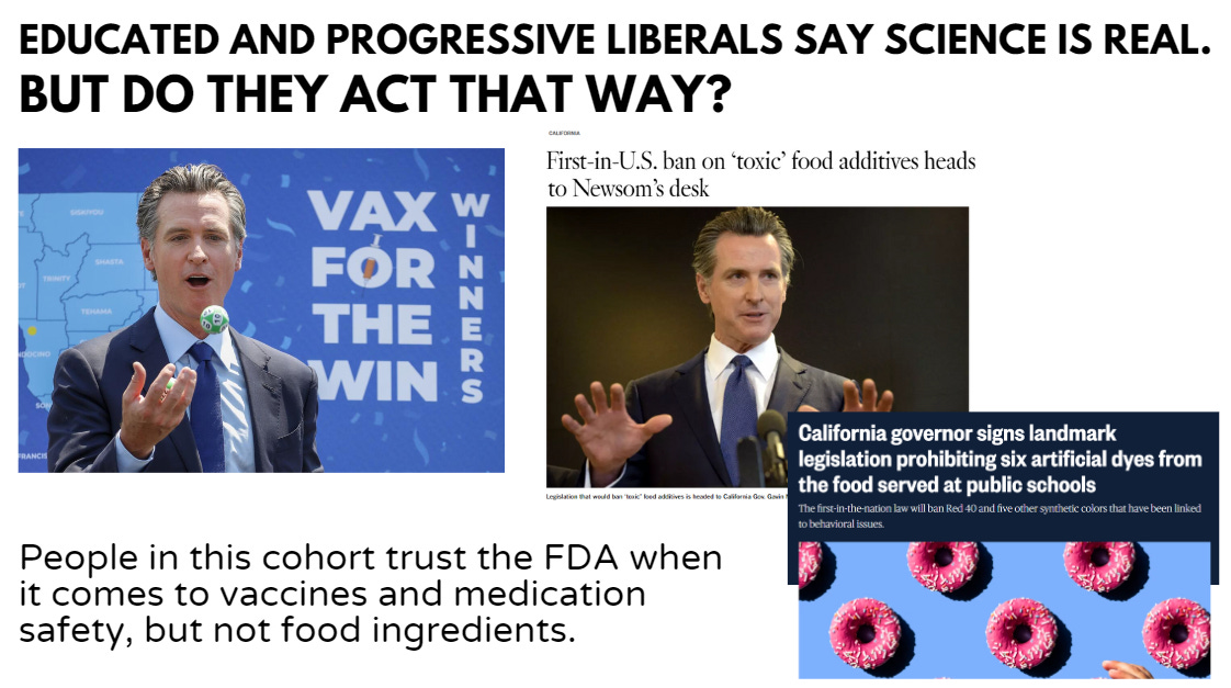 Why do people selectively reject science?