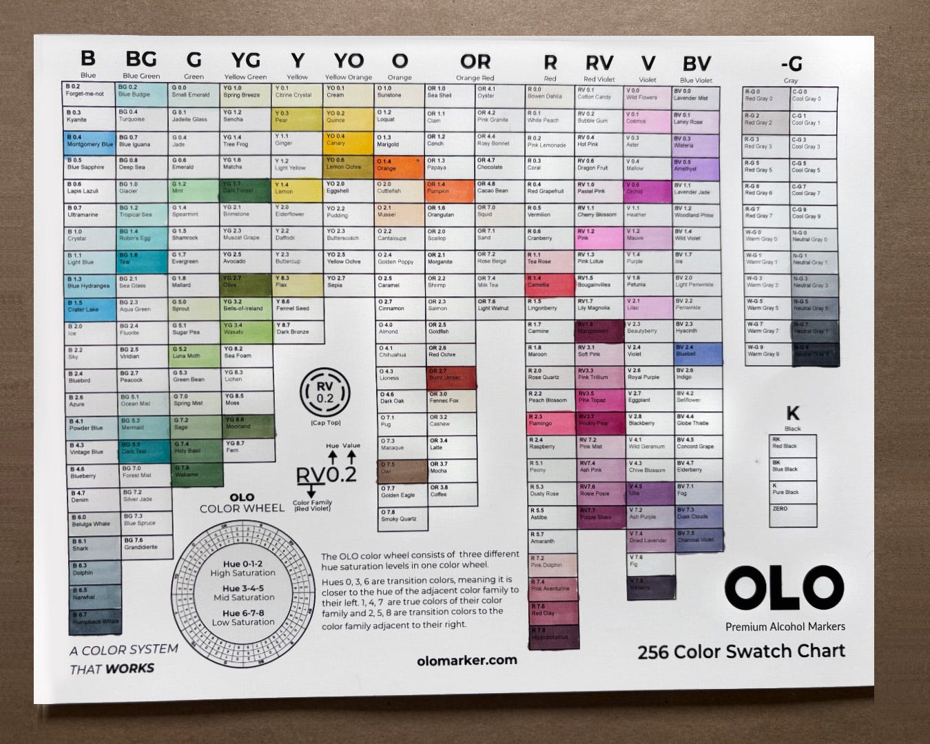 Giving the new OLO marker colors a try - by Sandy Allnock