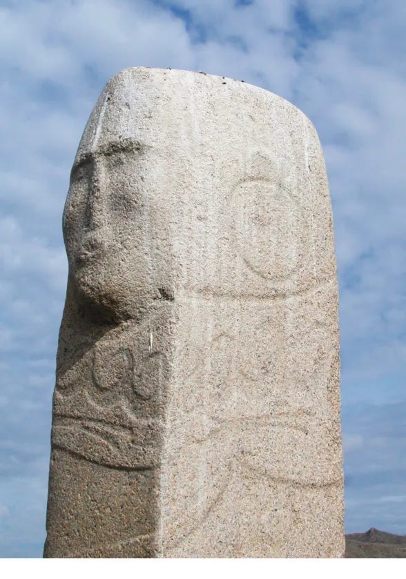 Musaeum Scythia: The origin of Scythians - part I