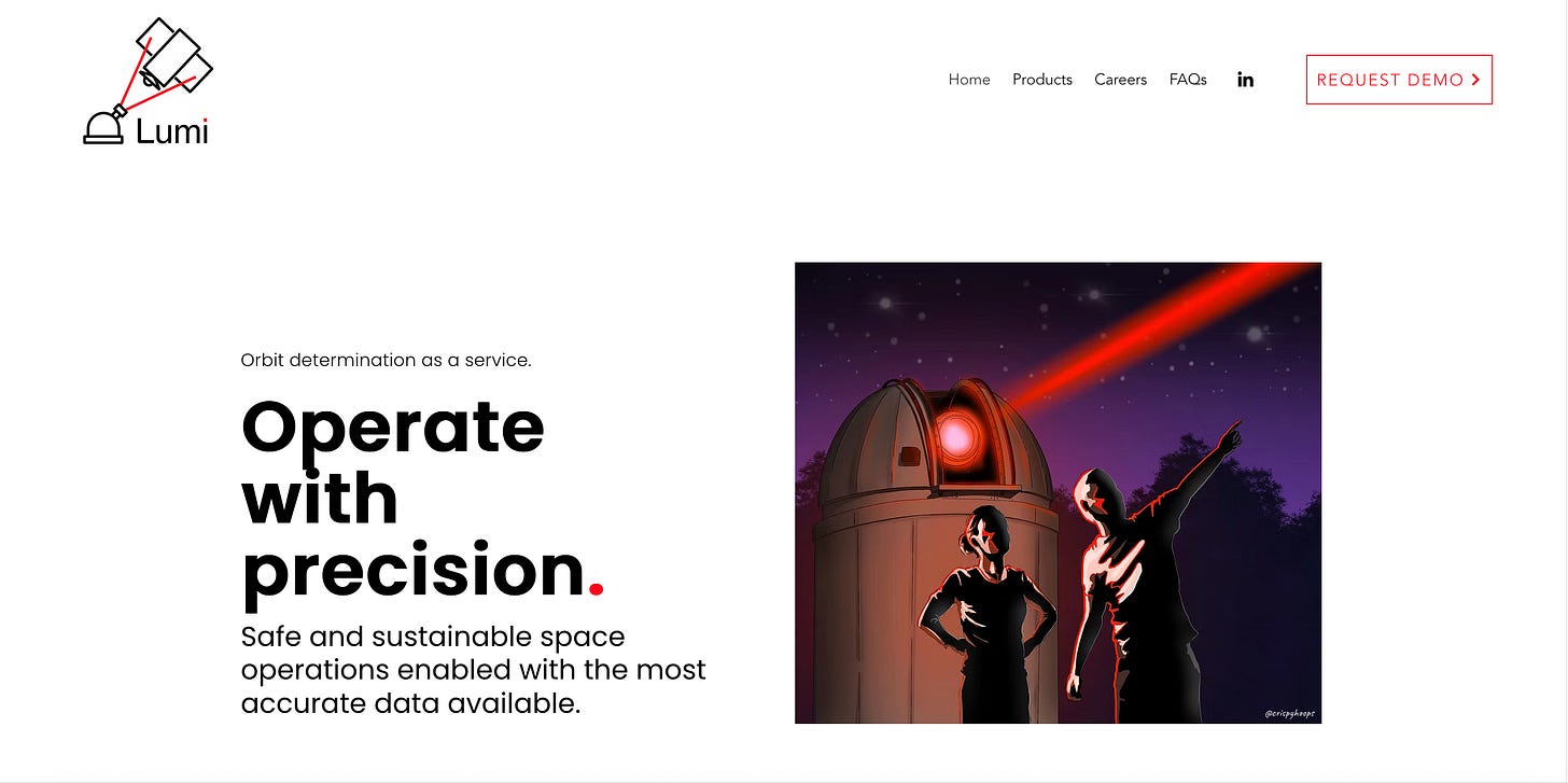 Lumi Space – High‑Precision Satellite Laser Ranging for Space ...