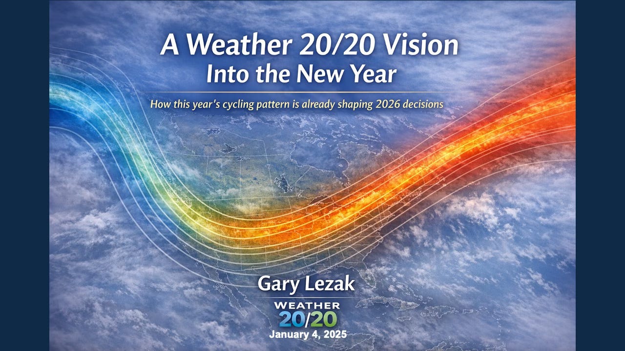 The Anchor Ridge Impacts This Weather Pattern