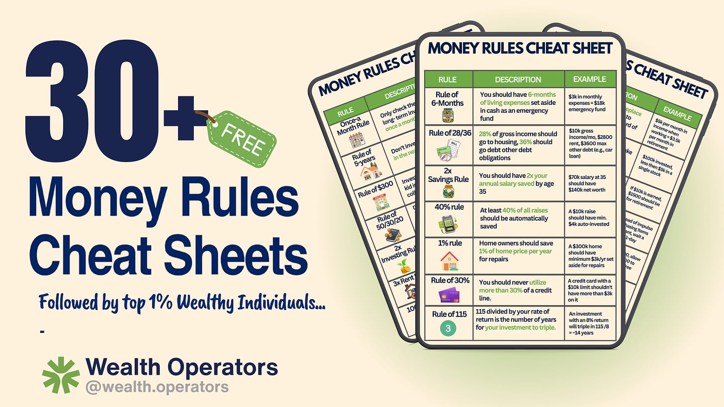 🪙 30+ FREE Money Rules Cheat Sheets - Wealth Operators