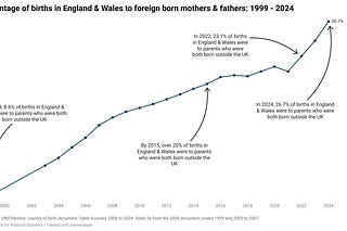 Migration Central | Centre for Migration Control | Substack