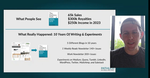 Unsubscribe | Justin Welsh | Substack