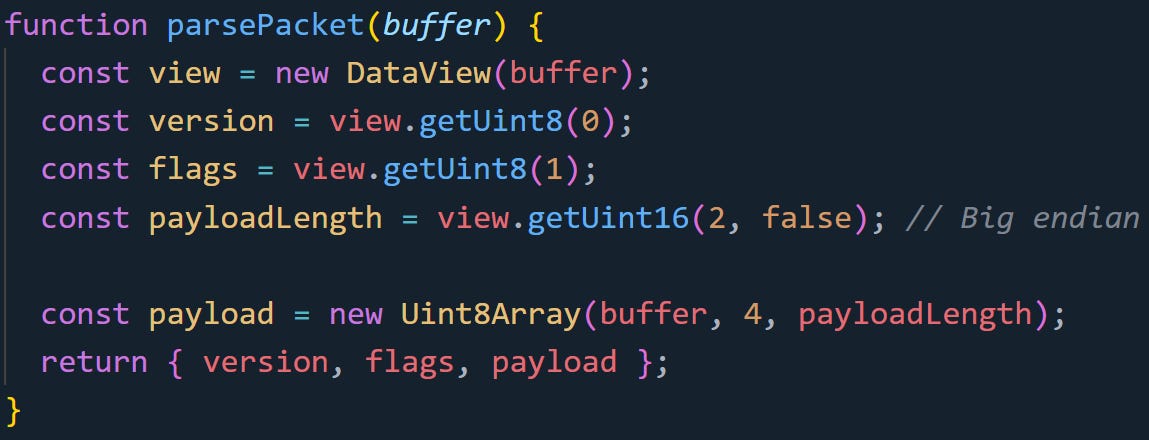 Reading Binary Data in JavaScript with Typed Arrays and ArrayBuffer Reading Binary Data in JavaScript with Typed Arrays and ArrayBuffer