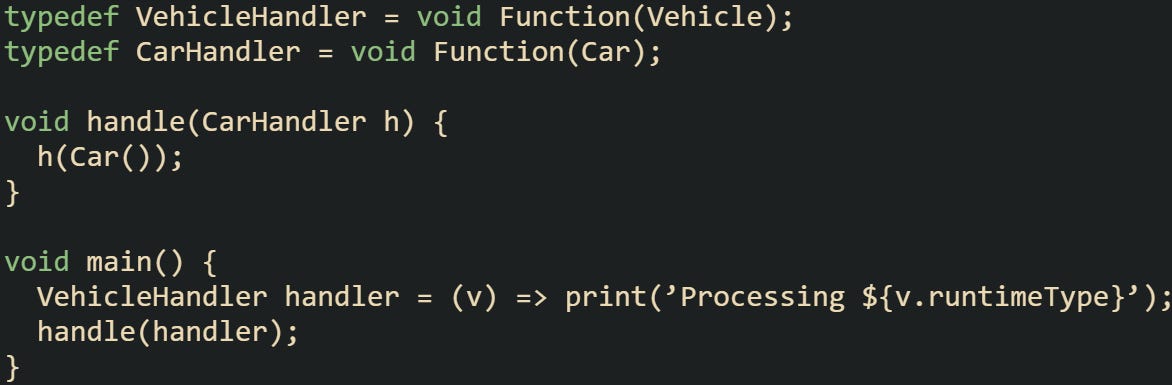 How Variance Works in Dart's Type System