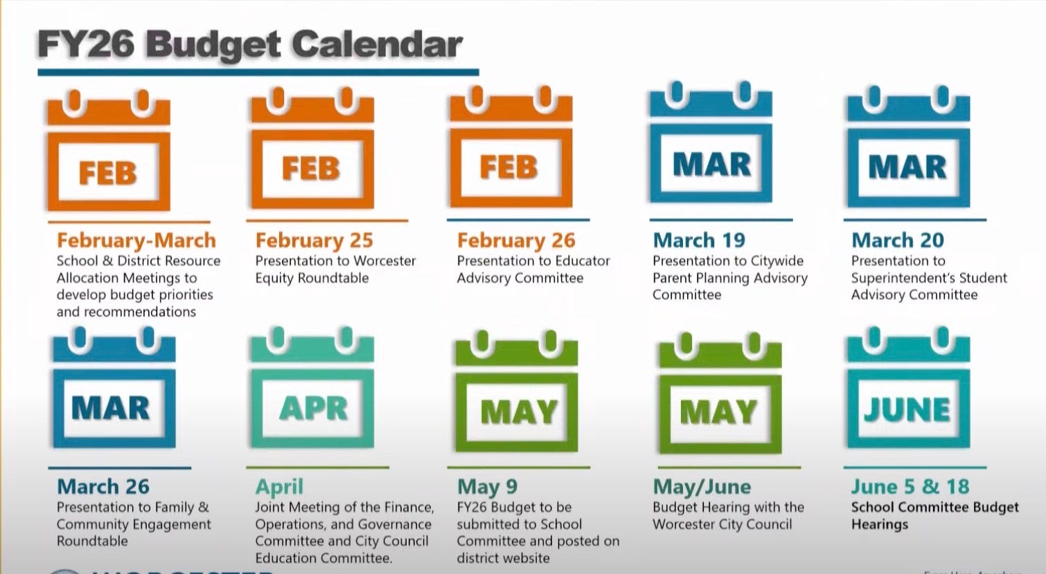 WPS in Brief: February 2026 - by Aislinn Doyle