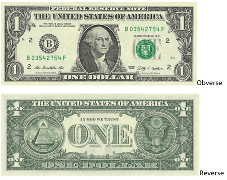 Chart of the Day (CotD) Fiat Money - Eldric Vero Substack